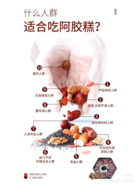 固元糕和阿胶糕有什么区别_固元糕与阿胶糕功效差异-第1张图片-山城妙识 固元糕和阿胶糕有什么区别_固元糕与阿胶糕功效差异-第1张图片-山城妙识