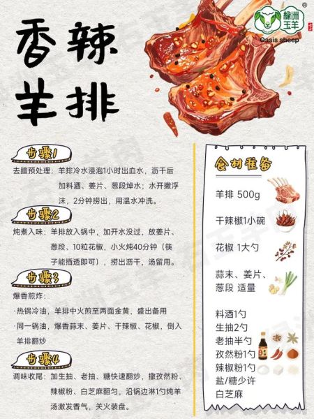 香辣羊排怎么做_香辣羊排用什么调料-第1张图片-山城妙识 香辣羊排怎么做_香辣羊排用什么调料-第1张图片-山城妙识