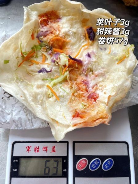 鸡肉卷怎么做好吃_鸡肉卷热量高吗-第3张图片-山城妙识
