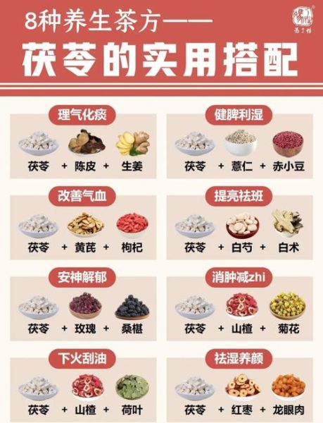 茯苓的神奇功效有哪些_茯苓怎么吃效果最好-第1张图片-山城妙识
