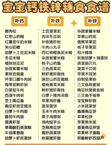 三岁宝宝营养食谱_每天吃什么最健康-第2张图片-山城妙识