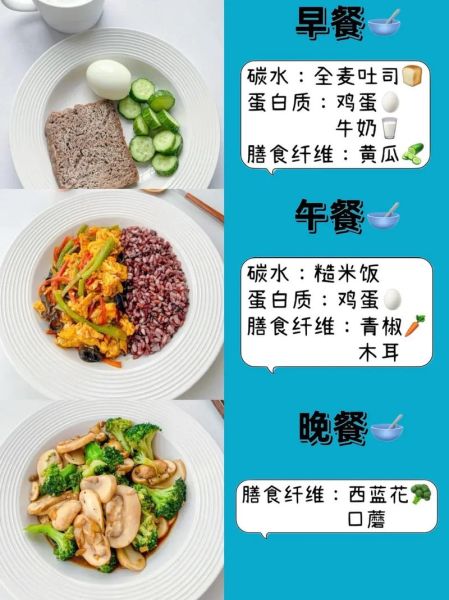 中餐吃什么减肥最有效_一周减脂餐单-第2张图片-山城妙识