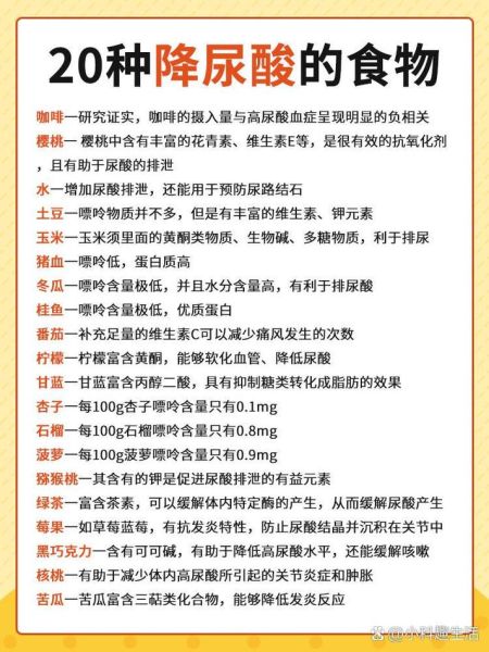 尿酸高吃什么食物好_一周降尿酸食谱-第3张图片-山城妙识
