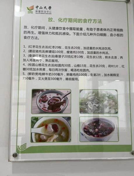 癌症病人吃什么好_化疗期间饮食禁忌-第1张图片-山城妙识