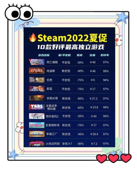 游戏大全2021有哪些_怎么挑选耐玩神作-第1张图片-山城妙识