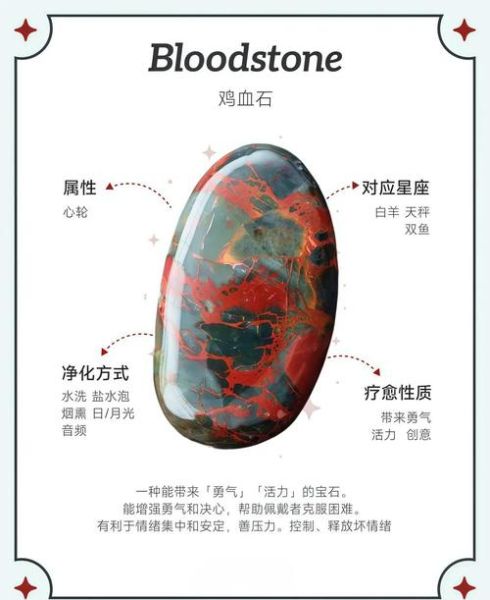 鸡血石多少钱一克_鸡血石价格影响因素-第1张图片-山城妙识
