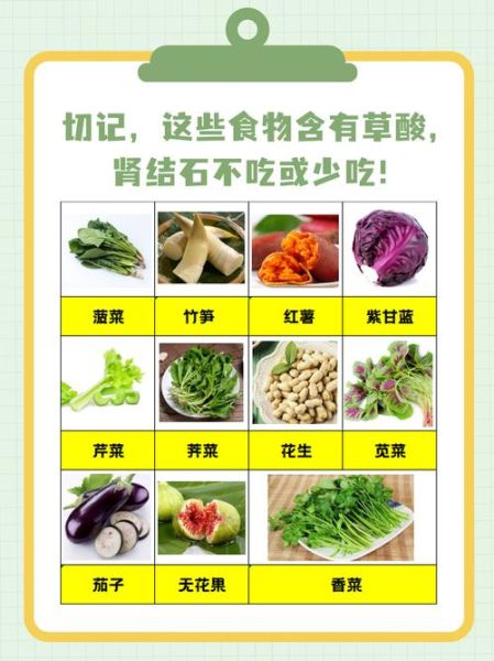 肾结石吃什么好排石头_肾结石饮食禁忌有哪些-第3张图片-山城妙识 肾结石吃什么好排石头_肾结石饮食禁忌有哪些-第3张图片-山城妙识