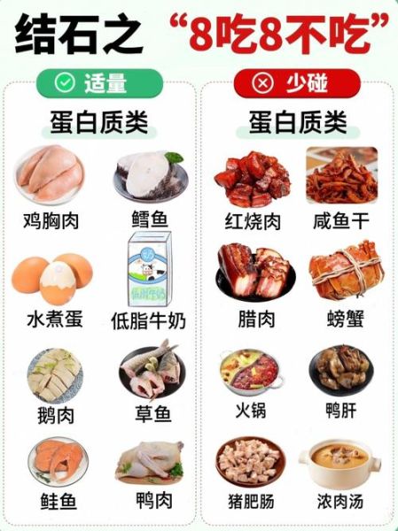 肾结石吃什么好排石头_肾结石饮食禁忌有哪些-第1张图片-山城妙识 肾结石吃什么好排石头_肾结石饮食禁忌有哪些-第1张图片-山城妙识