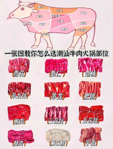 鲜牛肉火锅怎么选肉_鲜牛肉火锅涮多久才嫩-第1张图片-山城妙识