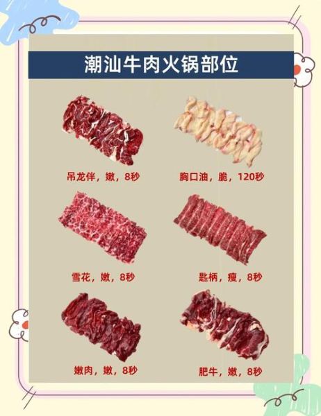 鲜牛肉火锅怎么选肉_鲜牛肉火锅涮多久才嫩-第2张图片-山城妙识