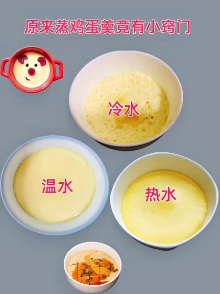 鸡蛋羹用开水蒸还是冷水蒸_蒸鸡蛋羹用冷水还是热水-第3张图片-山城妙识