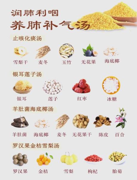 秋季润肺止咳吃什么药膳_秋冬养肺汤方推荐-第1张图片-山城妙识 秋季润肺止咳吃什么药膳_秋冬养肺汤方推荐-第1张图片-山城妙识