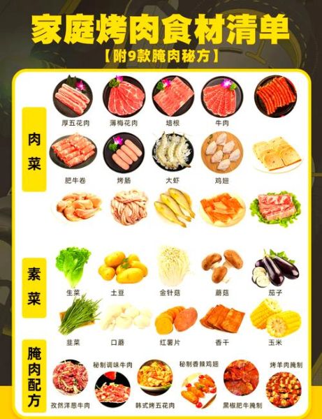 韩式烤五花肉怎么做_正宗腌制配方-第3张图片-山城妙识