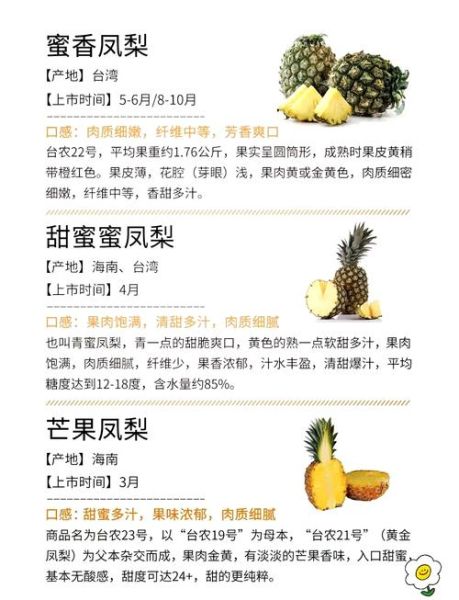香水菠萝和凤梨的区别_哪个更好吃-第1张图片-山城妙识 香水菠萝和凤梨的区别_哪个更好吃-第1张图片-山城妙识