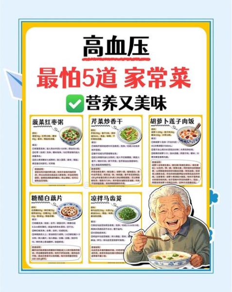 高血压吃什么食物好_哪些蔬菜降血压最快-第1张图片-山城妙识 高血压吃什么食物好_哪些蔬菜降血压最快-第1张图片-山城妙识