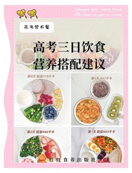 高三学生每日食谱_如何科学搭配-第1张图片-山城妙识 高三学生每日食谱_如何科学搭配-第1张图片-山城妙识