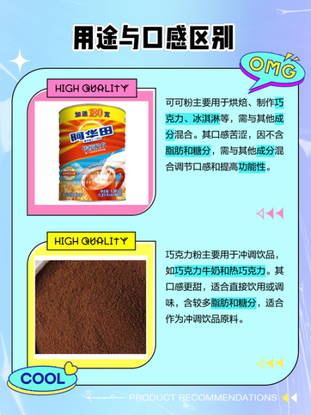 巧克力粉和可可粉的区别_哪个更健康-第3张图片-山城妙识 巧克力粉和可可粉的区别_哪个更健康-第3张图片-山城妙识