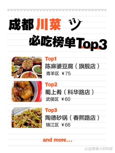 四川美食有哪些_四川美食大全必吃清单-第1张图片-山城妙识 四川美食有哪些_四川美食大全必吃清单-第1张图片-山城妙识