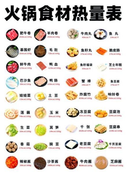 火锅必备食材清单_如何挑选最新鲜-第1张图片-山城妙识 火锅必备食材清单_如何挑选最新鲜-第1张图片-山城妙识