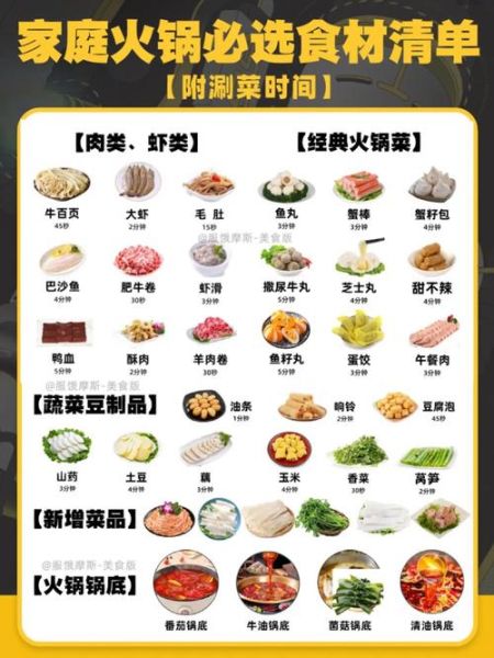 火锅必备食材清单_如何挑选最新鲜-第3张图片-山城妙识 火锅必备食材清单_如何挑选最新鲜-第3张图片-山城妙识