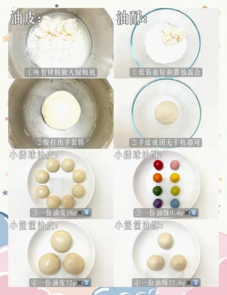 中筋面粉怎么变成高筋面粉_家庭烘焙比例-第2张图片-山城妙识 中筋面粉怎么变成高筋面粉_家庭烘焙比例-第2张图片-山城妙识