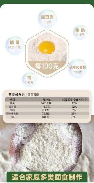 中筋面粉怎么变成高筋面粉_家庭烘焙比例-第1张图片-山城妙识 中筋面粉怎么变成高筋面粉_家庭烘焙比例-第1张图片-山城妙识