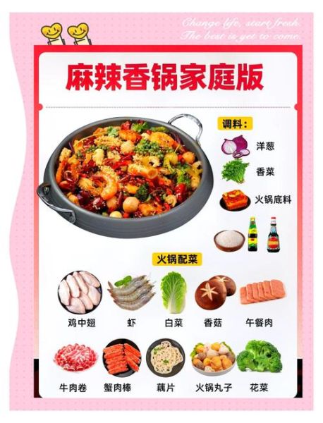 麻辣香锅怎么做_家常麻辣香锅做法步骤-第1张图片-山城妙识 麻辣香锅怎么做_家常麻辣香锅做法步骤-第1张图片-山城妙识