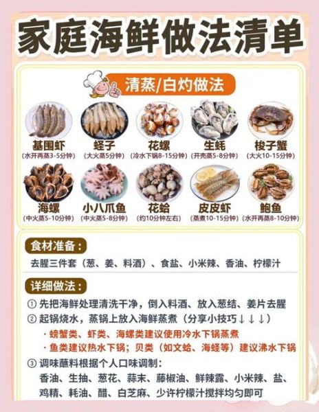 海鲜炒饭酱料怎么做_海鲜炒饭酱料配方-第1张图片-山城妙识 海鲜炒饭酱料怎么做_海鲜炒饭酱料配方-第1张图片-山城妙识