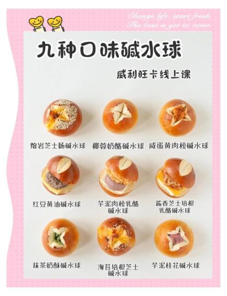 食用碱水怎么做_食用碱水比例是多少-第2张图片-山城妙识 食用碱水怎么做_食用碱水比例是多少-第2张图片-山城妙识