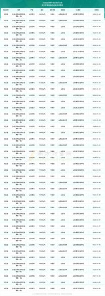 大豆油最新价格多少钱一斤_2024年6月行情-第1张图片-山城妙识