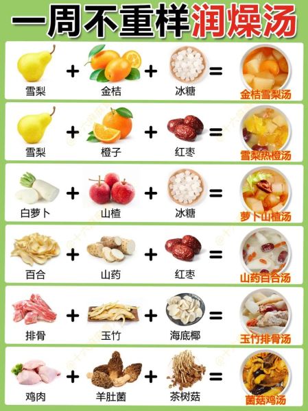秋季适合喝什么清淡的汤_秋季润燥汤怎么做-第1张图片-山城妙识 秋季适合喝什么清淡的汤_秋季润燥汤怎么做-第1张图片-山城妙识