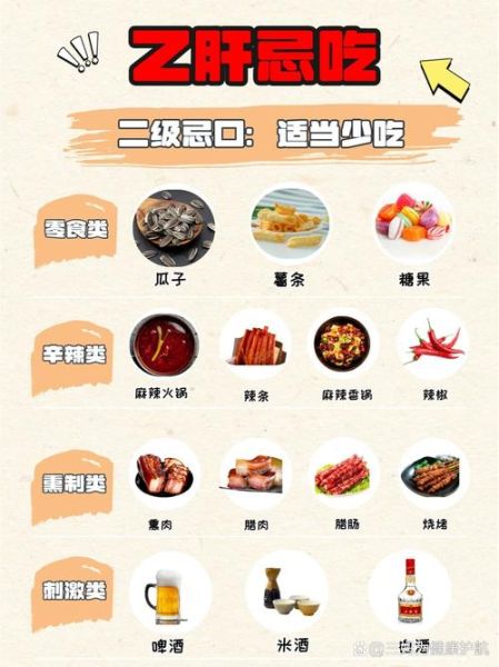 乙肝患者不能吃什么食物_乙肝饮食禁忌清单-第1张图片-山城妙识 乙肝患者不能吃什么食物_乙肝饮食禁忌清单-第1张图片-山城妙识