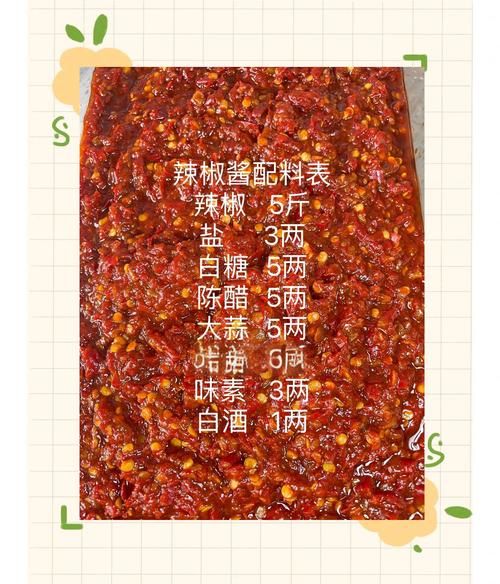 辣酱怎么做好吃_自制辣酱配方-第1张图片-山城妙识 辣酱怎么做好吃_自制辣酱配方-第1张图片-山城妙识