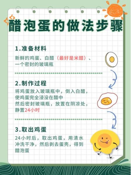 鸡蛋泡醋的功效与作用_鸡蛋泡醋的正确做法-第1张图片-山城妙识 鸡蛋泡醋的功效与作用_鸡蛋泡醋的正确做法-第1张图片-山城妙识
