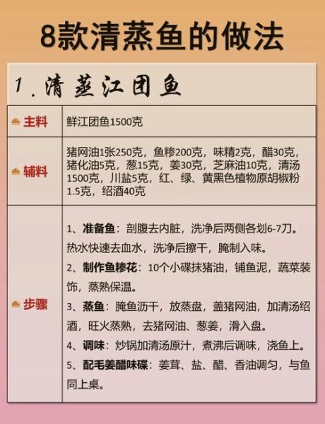 清蒸鱼怎么做好吃又嫩_清蒸鱼不腥的秘诀-第1张图片-山城妙识