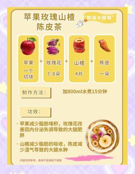 减肥茶的做法大全_自制减肥茶配方-第1张图片-山城妙识
