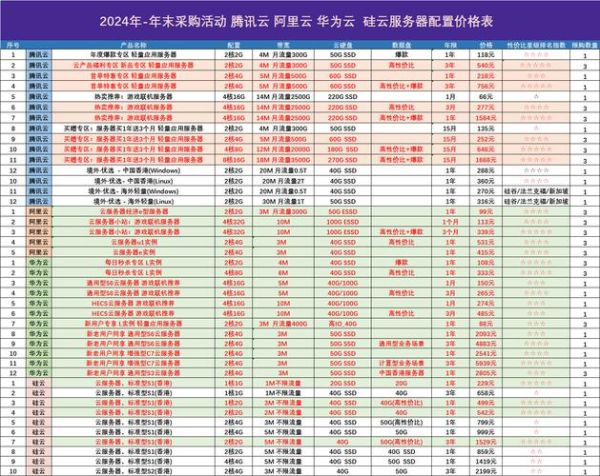 章鱼侠云ERP多少钱_章鱼侠云ERP好用吗-第1张图片-山城妙识