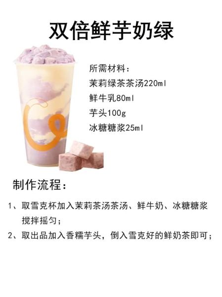 香芋奶茶怎么做_香芋奶茶配方比例-第1张图片-山城妙识