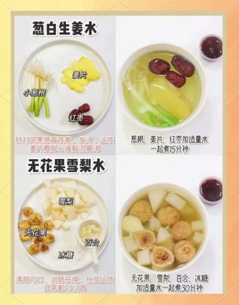 美容汤有哪些几款_怎么选适合自己的-第2张图片-山城妙识