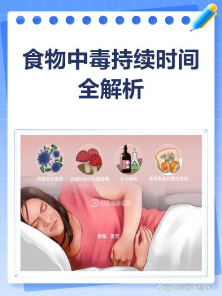 食物中毒自己能好吗_多久能恢复-第1张图片-山城妙识 食物中毒自己能好吗_多久能恢复-第1张图片-山城妙识