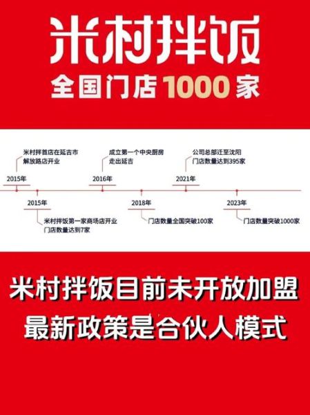2024年加盟10大品牌餐饮有哪些_加盟费多少钱-第1张图片-山城妙识 2024年加盟10大品牌餐饮有哪些_加盟费多少钱-第1张图片-山城妙识