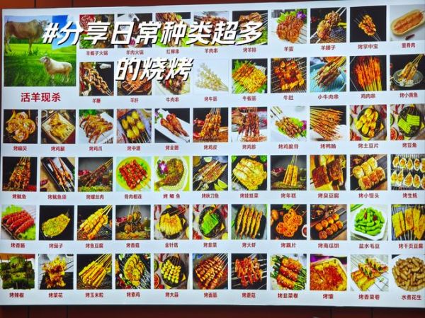 烧烤菜单价格表怎么看_烧烤店必点菜品有哪些-第2张图片-山城妙识 烧烤菜单价格表怎么看_烧烤店必点菜品有哪些-第2张图片-山城妙识