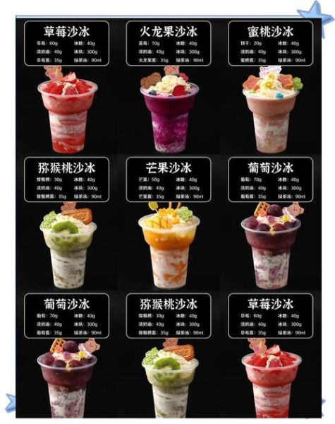 冰沙怎么做_冰沙做法需要哪些材料-第3张图片-山城妙识 冰沙怎么做_冰沙做法需要哪些材料-第3张图片-山城妙识
