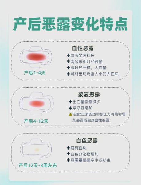 产后恶露多久干净_恶露颜色变化正常吗-第1张图片-山城妙识 产后恶露多久干净_恶露颜色变化正常吗-第1张图片-山城妙识