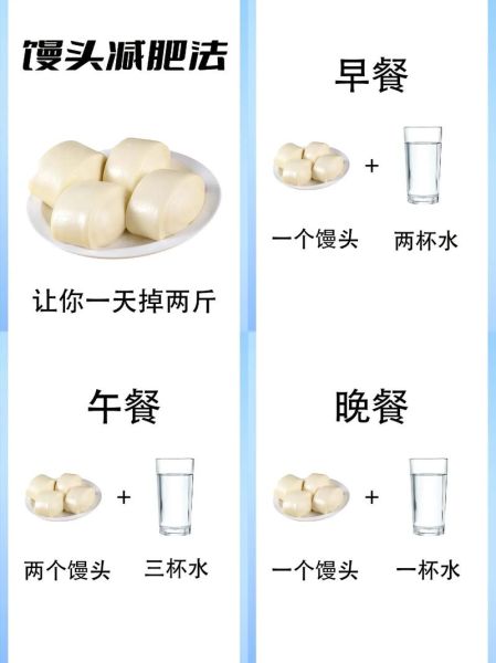 馒头的热量高还是米饭的热量高_减肥吃哪个更合适-第1张图片-山城妙识 馒头的热量高还是米饭的热量高_减肥吃哪个更合适-第1张图片-山城妙识