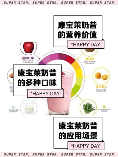 康宝莱奶昔多少钱_康宝莱奶昔价格表2024-第1张图片-山城妙识 康宝莱奶昔多少钱_康宝莱奶昔价格表2024-第1张图片-山城妙识