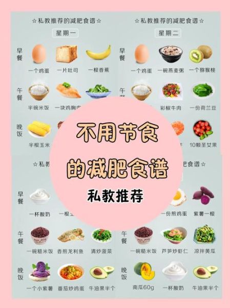 饮食减肥法有哪些_如何科学饮食减肥-第1张图片-山城妙识 饮食减肥法有哪些_如何科学饮食减肥-第1张图片-山城妙识
