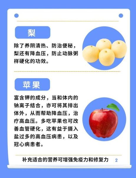 高血压吃什么水果能降压_哪些水果降血压最快-第1张图片-山城妙识 高血压吃什么水果能降压_哪些水果降血压最快-第1张图片-山城妙识