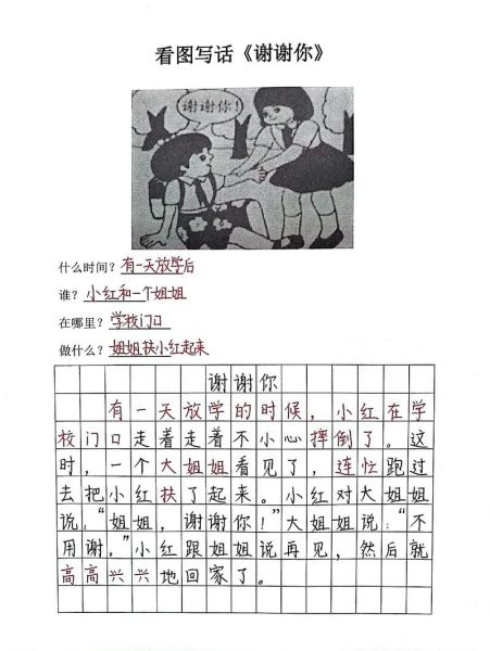 一二三年级看图写话怎么写_看图写话万能模板-第2张图片-山城妙识 一二三年级看图写话怎么写_看图写话万能模板-第2张图片-山城妙识