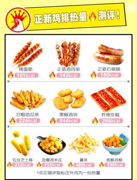 鸡柳热量是多少_减脂期能吃吗-第1张图片-山城妙识 鸡柳热量是多少_减脂期能吃吗-第1张图片-山城妙识